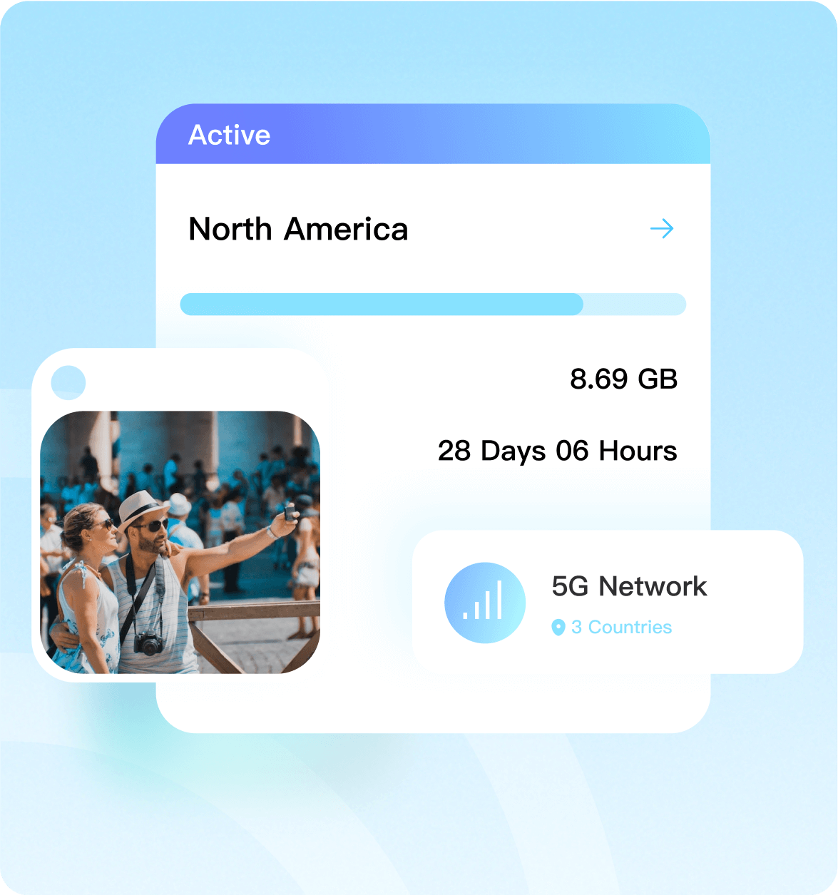 Textr eSIM: Mobile Data Plans for Travel