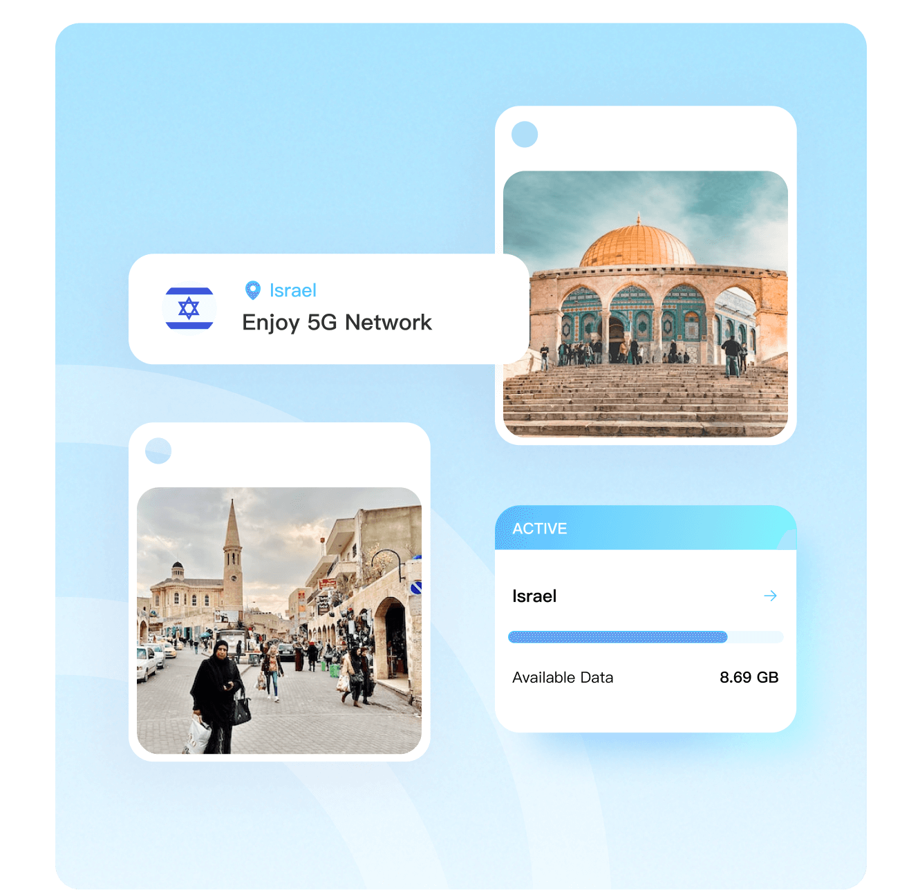 Textr eSIM: Mobile Data Plans for Travel