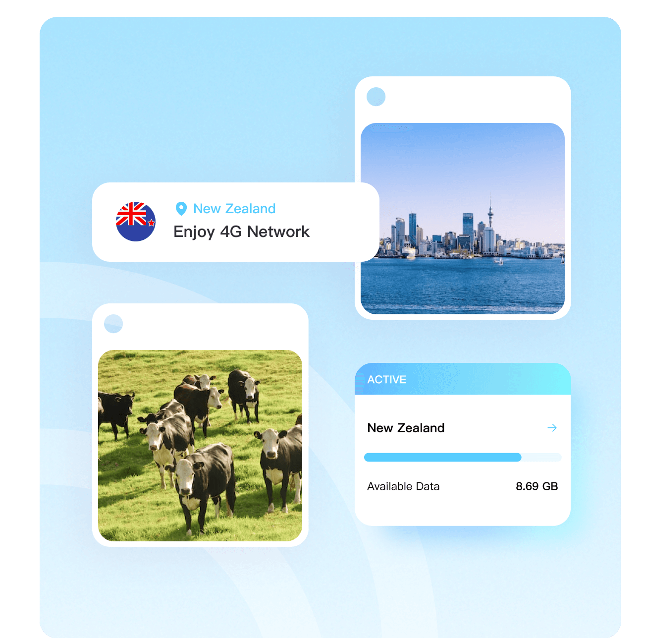 Textr eSIM: Mobile Data Plans for Travel