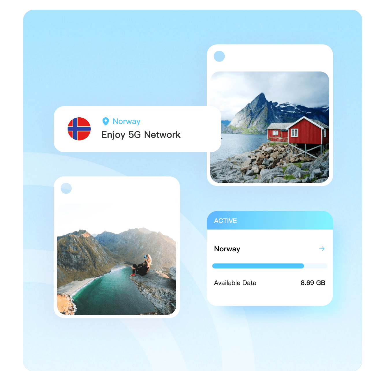 Textr eSIM: Mobile Data Plans for Travel