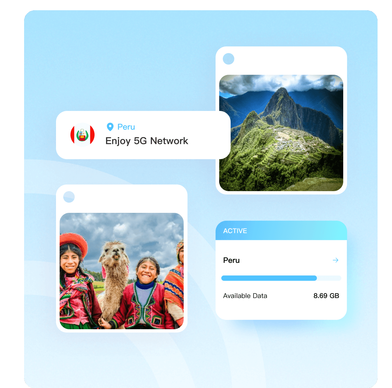 Textr eSIM: Mobile Data Plans for Travel