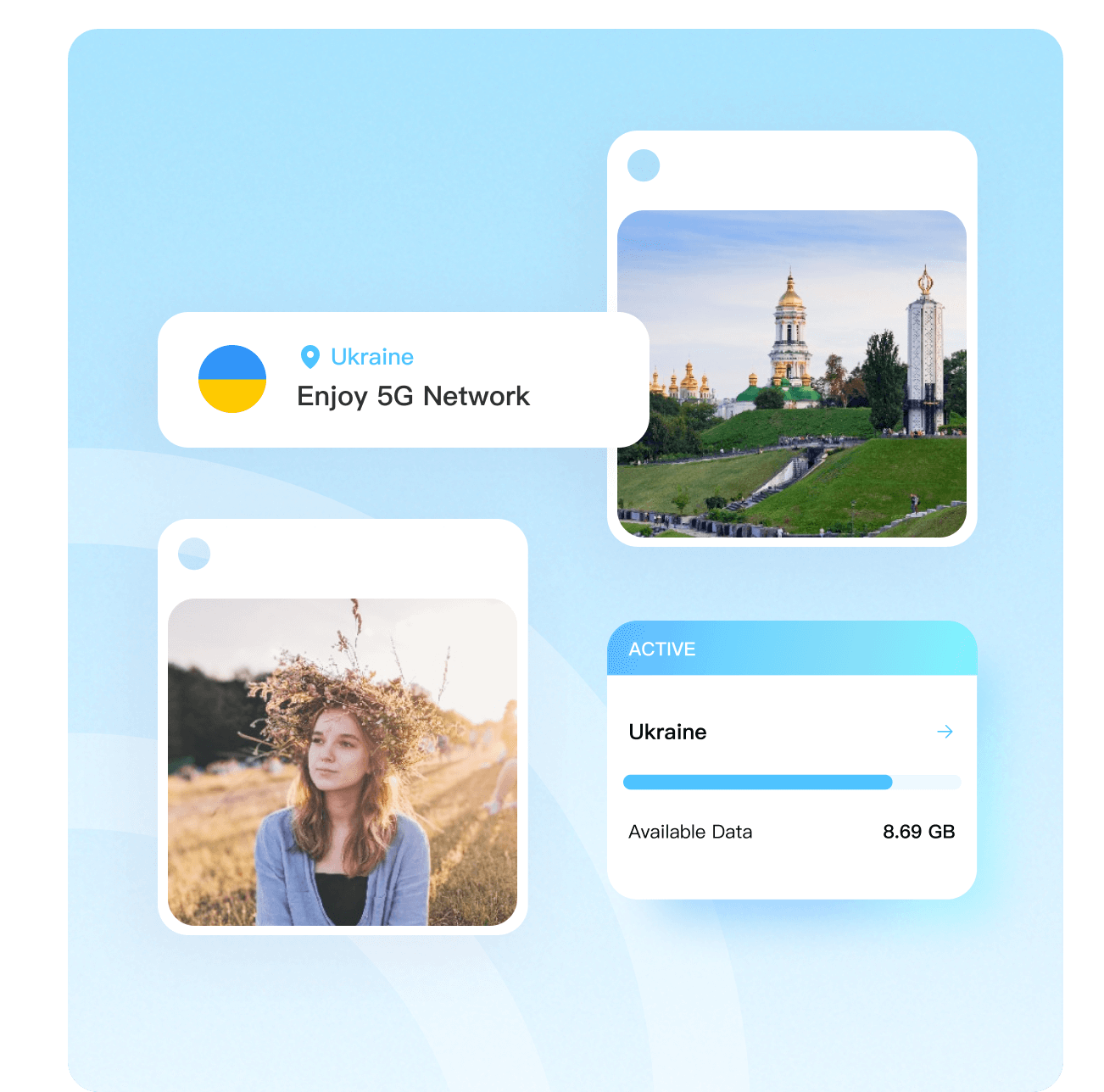 Textr eSIM: Mobile Data Plans for Travel
