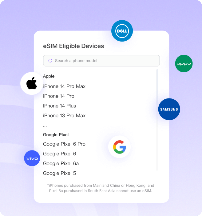 Textr eSIM: Mobile Data Plans for Travel